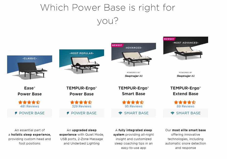 TEMPUR Ergo Power Base